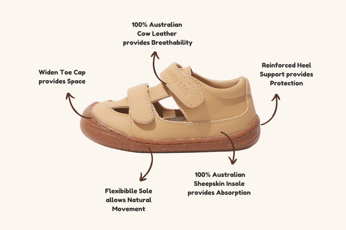 Understanding Flat Feet in Children: Tips for Daily Care and Proper Fo